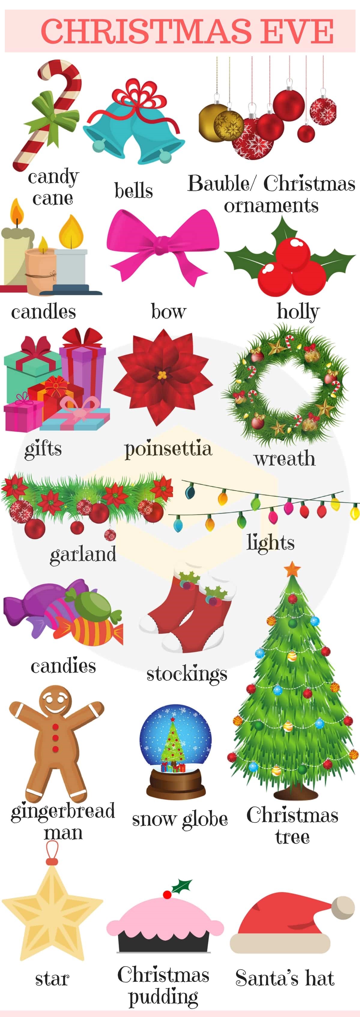 Learn the Words christmas decoration vocabulary For a jolly conversation